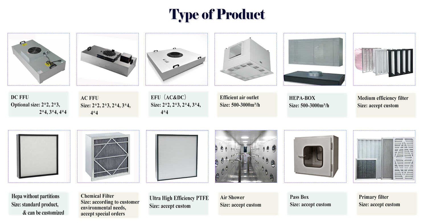 Committed to the construction of Class 100 Clean Room.